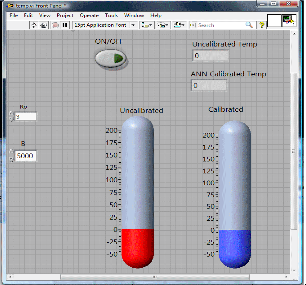 An adaptive calibration technique for thermistor... | F1000Research