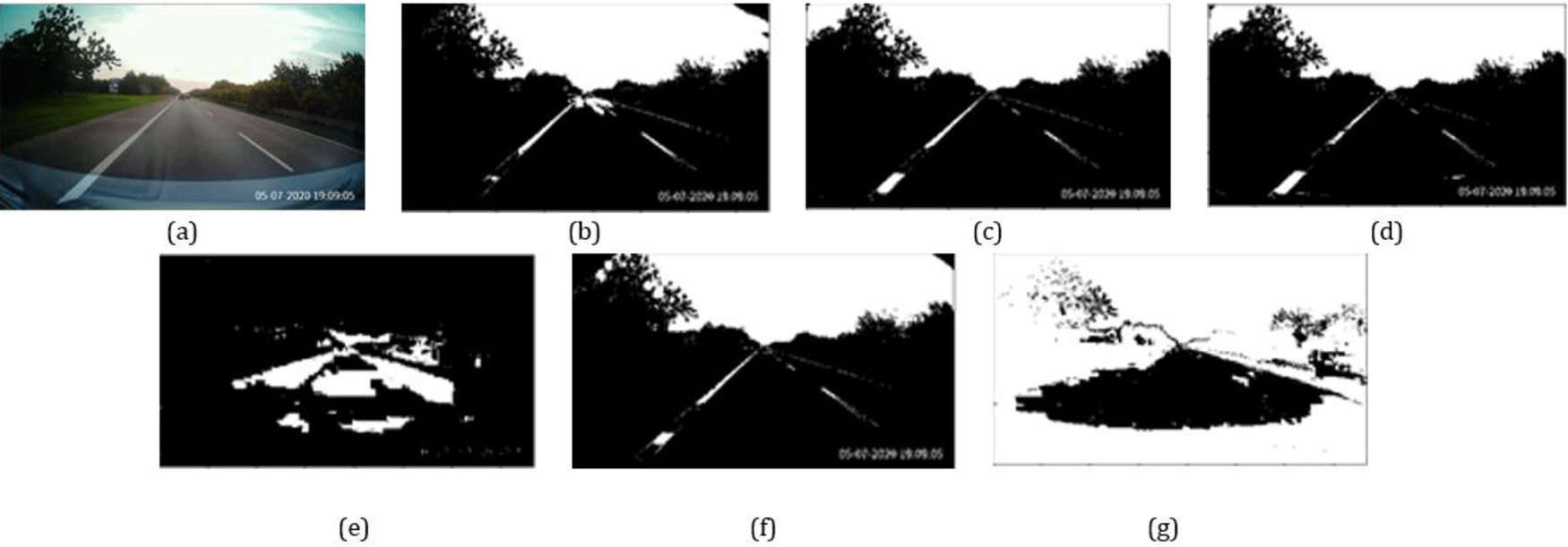 A visual approach towards forward collision warning... | F1000Research