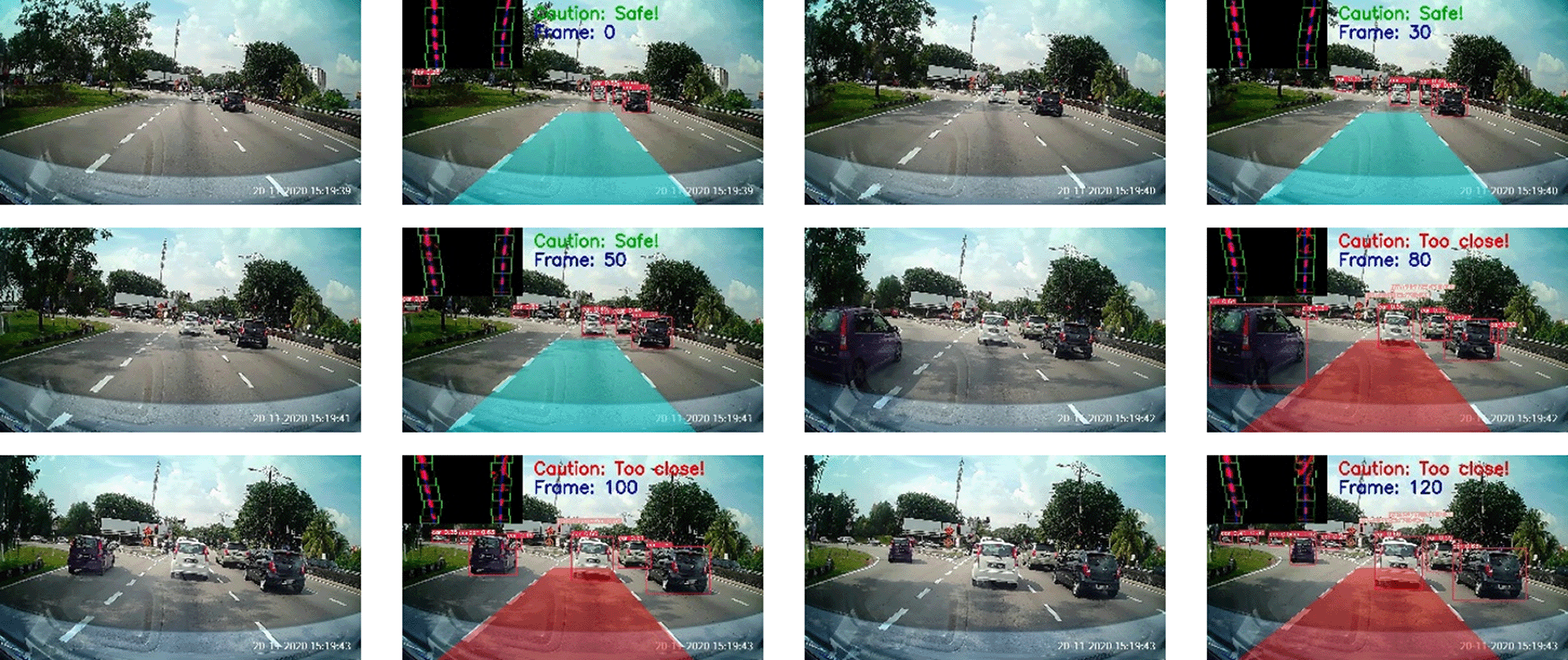 A visual approach towards forward collision warning... | F1000Research