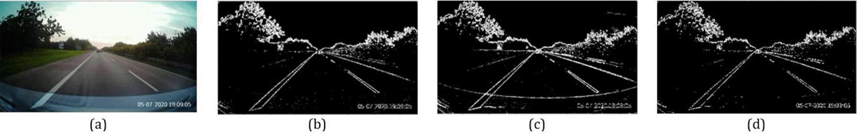 A visual approach towards forward collision warning... | F1000Research