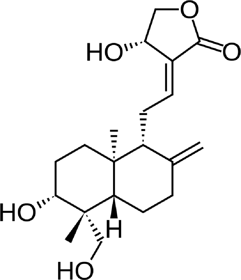 Andrographolide, isolated from Andrographis... | F1000Research