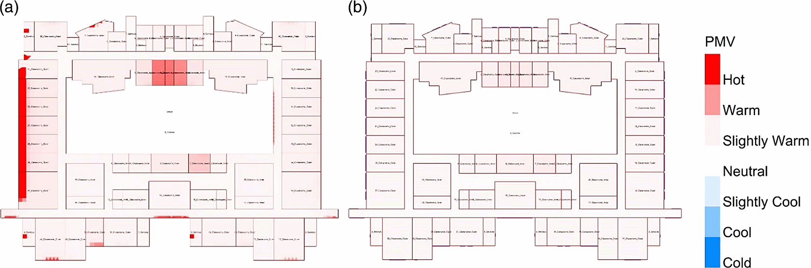 Towards enhancing indoor environmental quality: a... | F1000Research