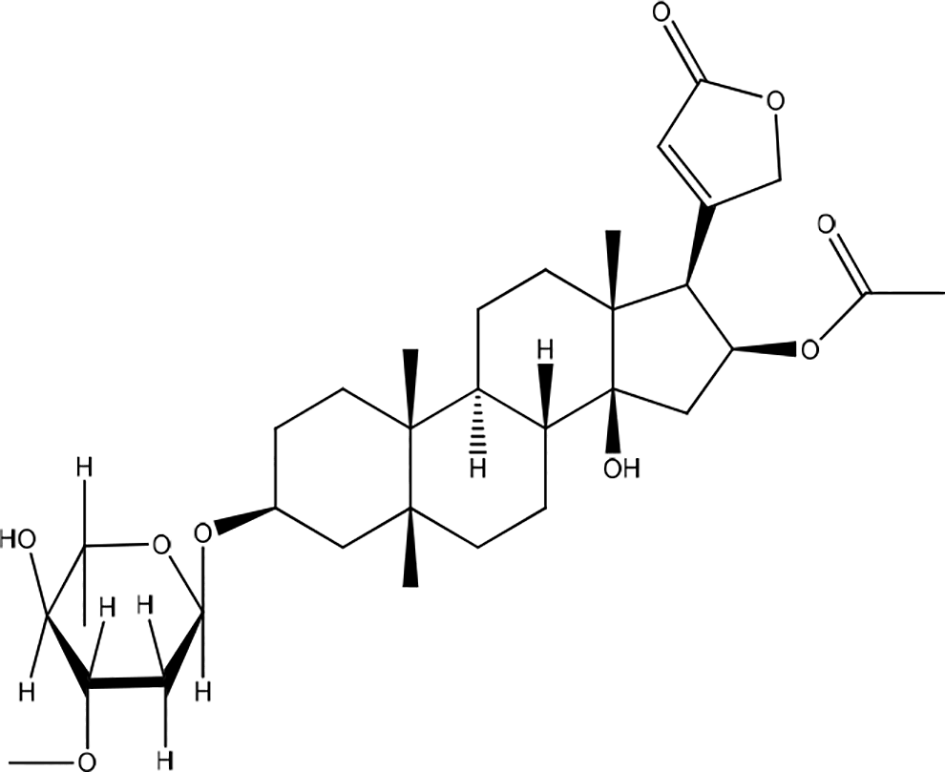 A Review of Wound Healing Mechanisms of Natural... | F1000Research