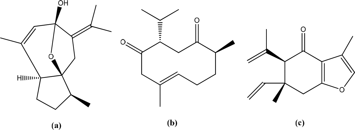 A Review of Wound Healing Mechanisms of Natural... | F1000Research
