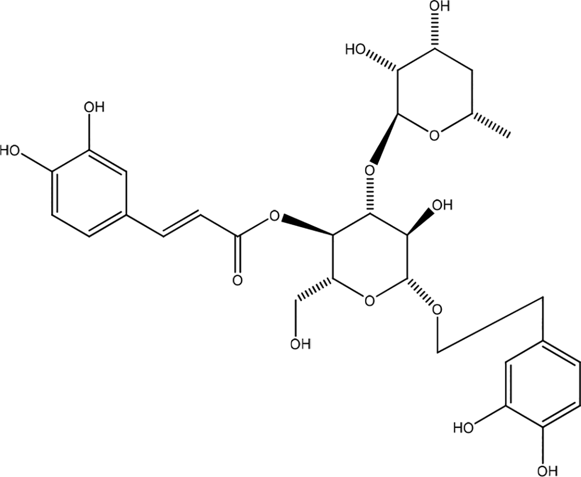 A Review of Wound Healing Mechanisms of Natural... | F1000Research