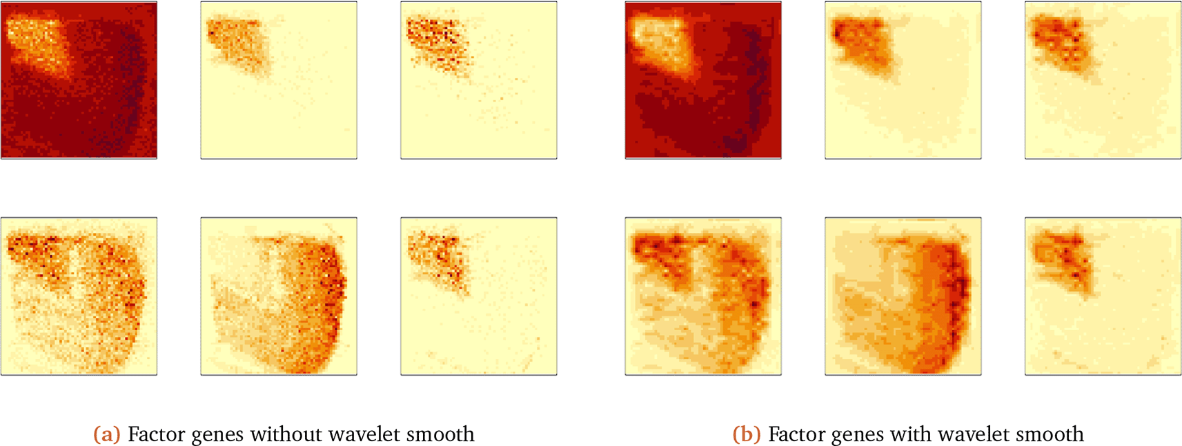 Spatial transcriptomics dimensionality reduction... | F1000Research