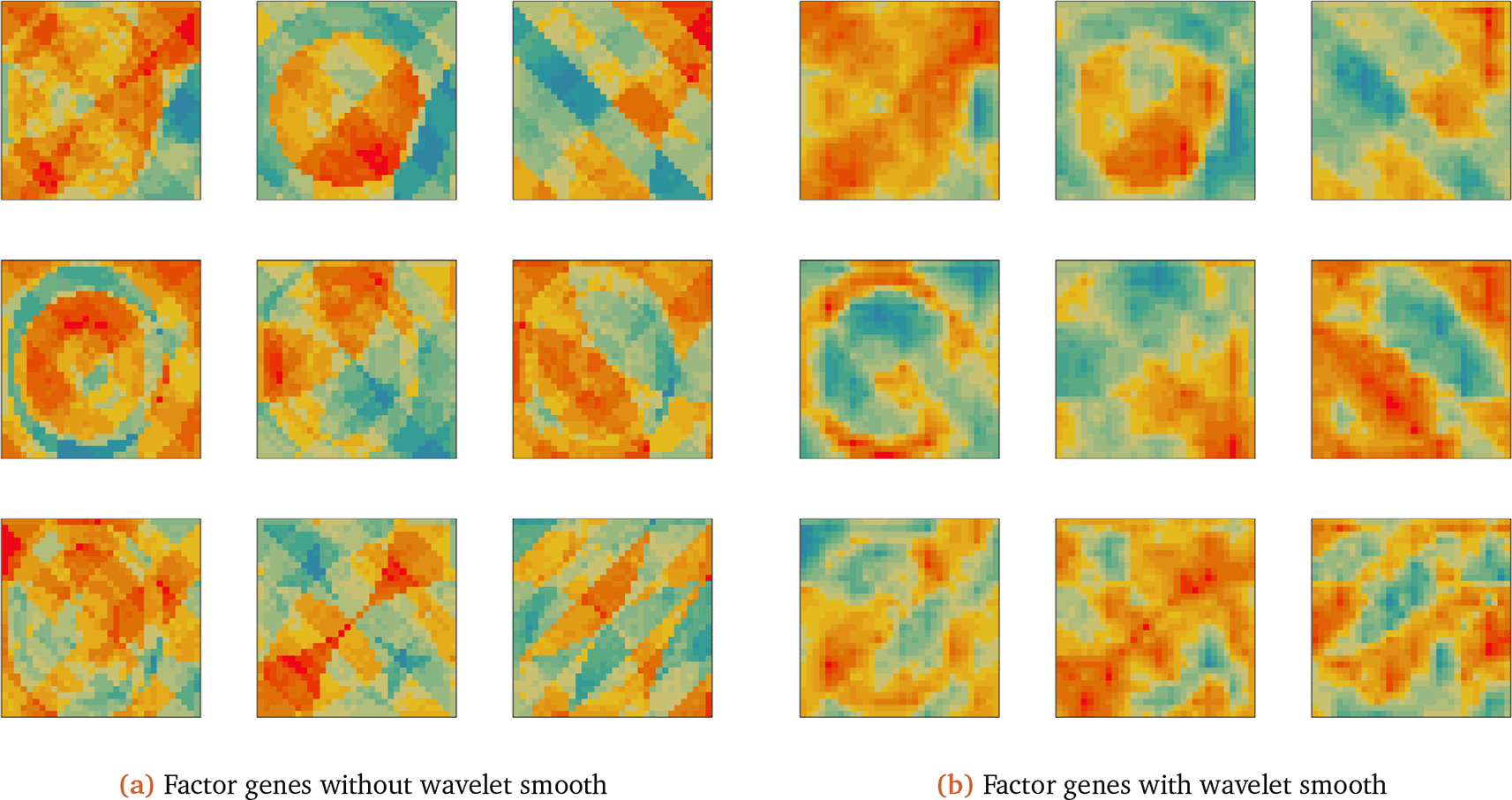 Spatial transcriptomics dimensionality reduction... | F1000Research