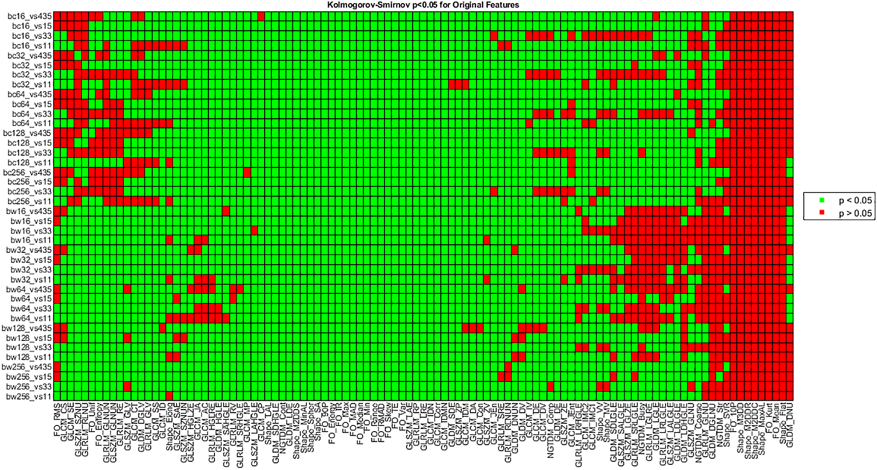 Managing the effect of magnetic resonance imaging... | F1000Research