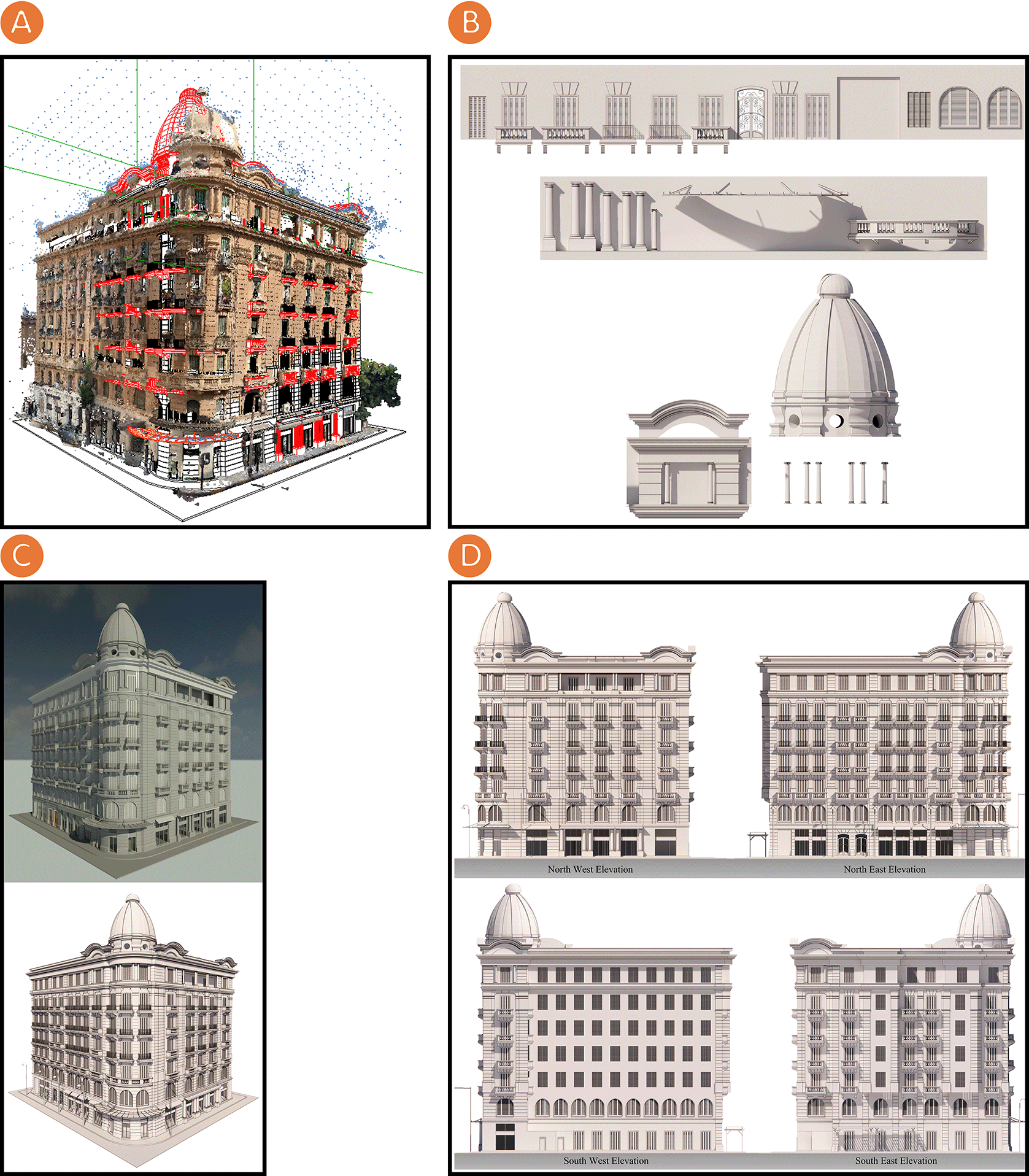 Preservation of heritage buildings in Alexandria,... | F1000Research