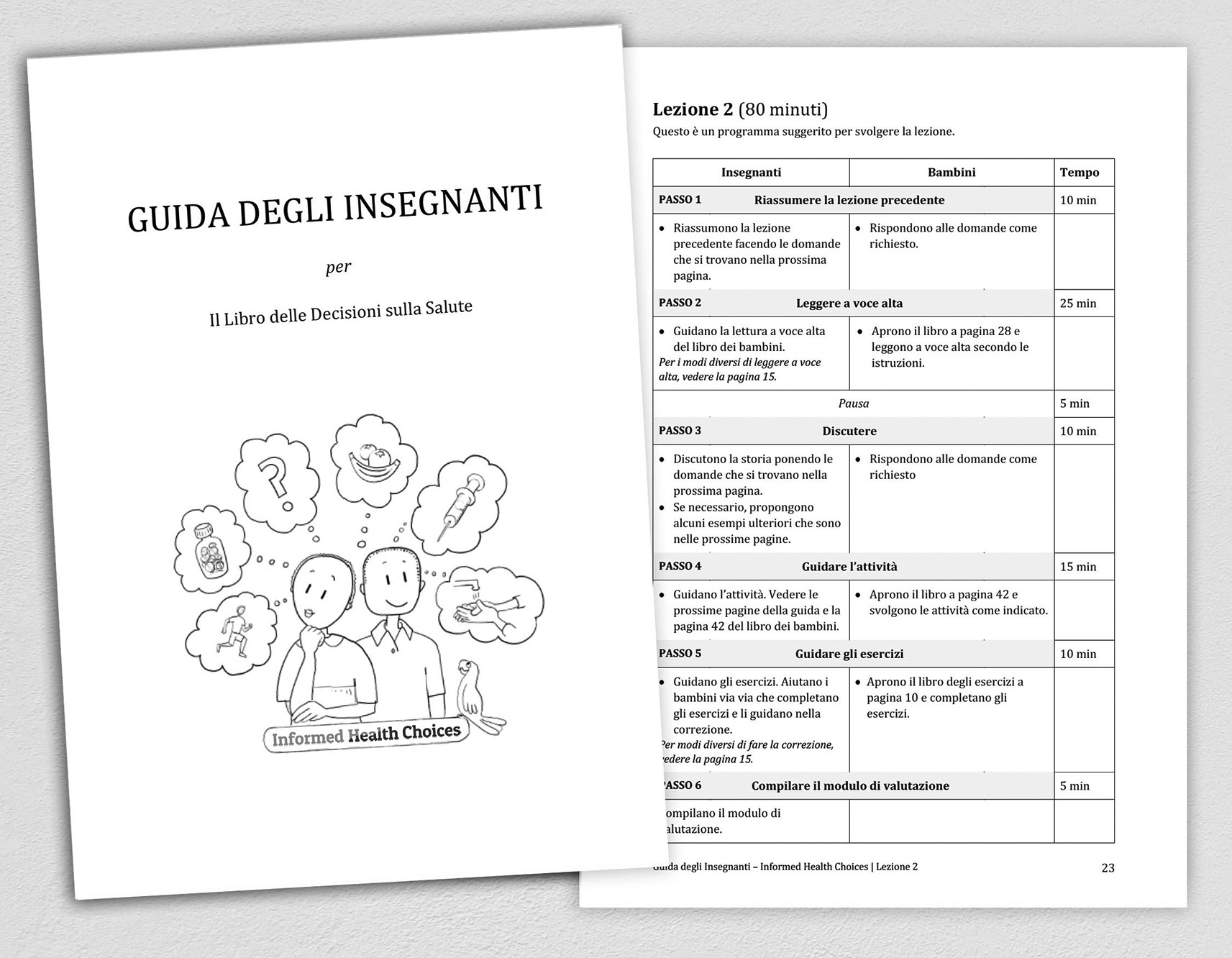 Feasibility of contextualizing the Informed... | F1000Research