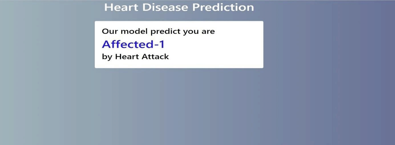 Machine learning-based heart attack prediction: A... | F1000Research
