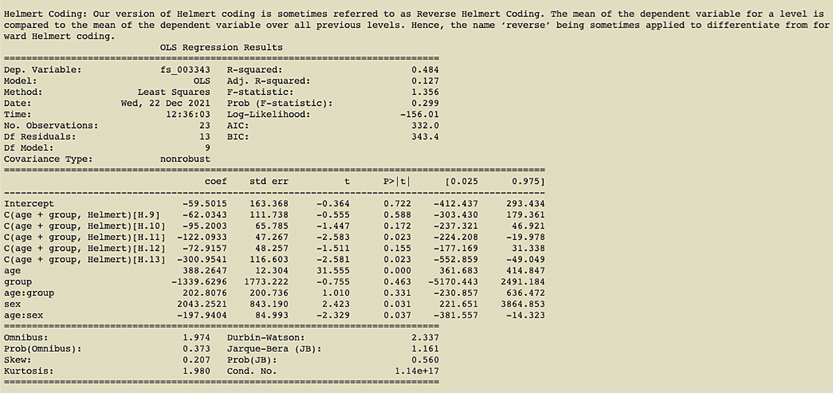 The Neuroimaging Data Model Linear Regression... | F1000Research