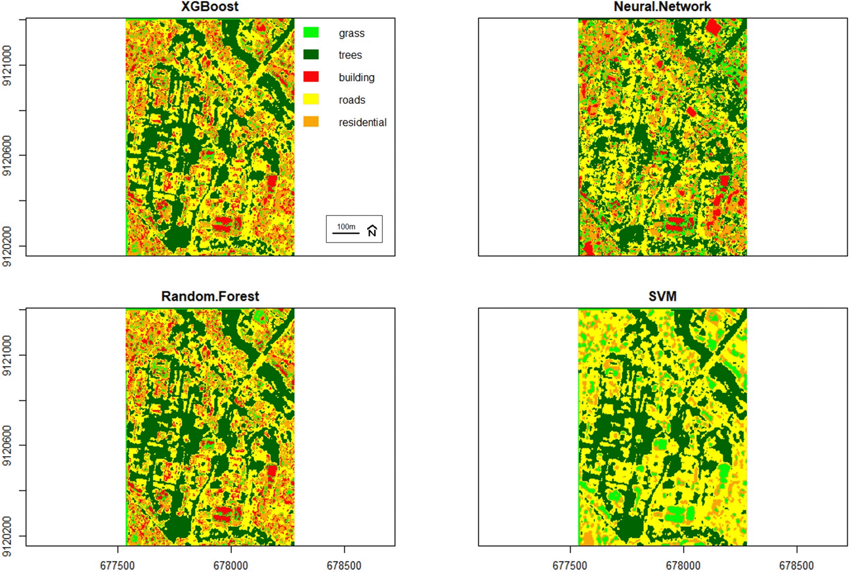 The simplicity of XGBoost algorithm versus the... | F1000Research