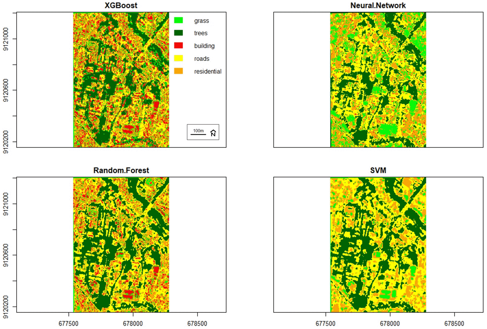 The simplicity of XGBoost algorithm versus the... | F1000Research