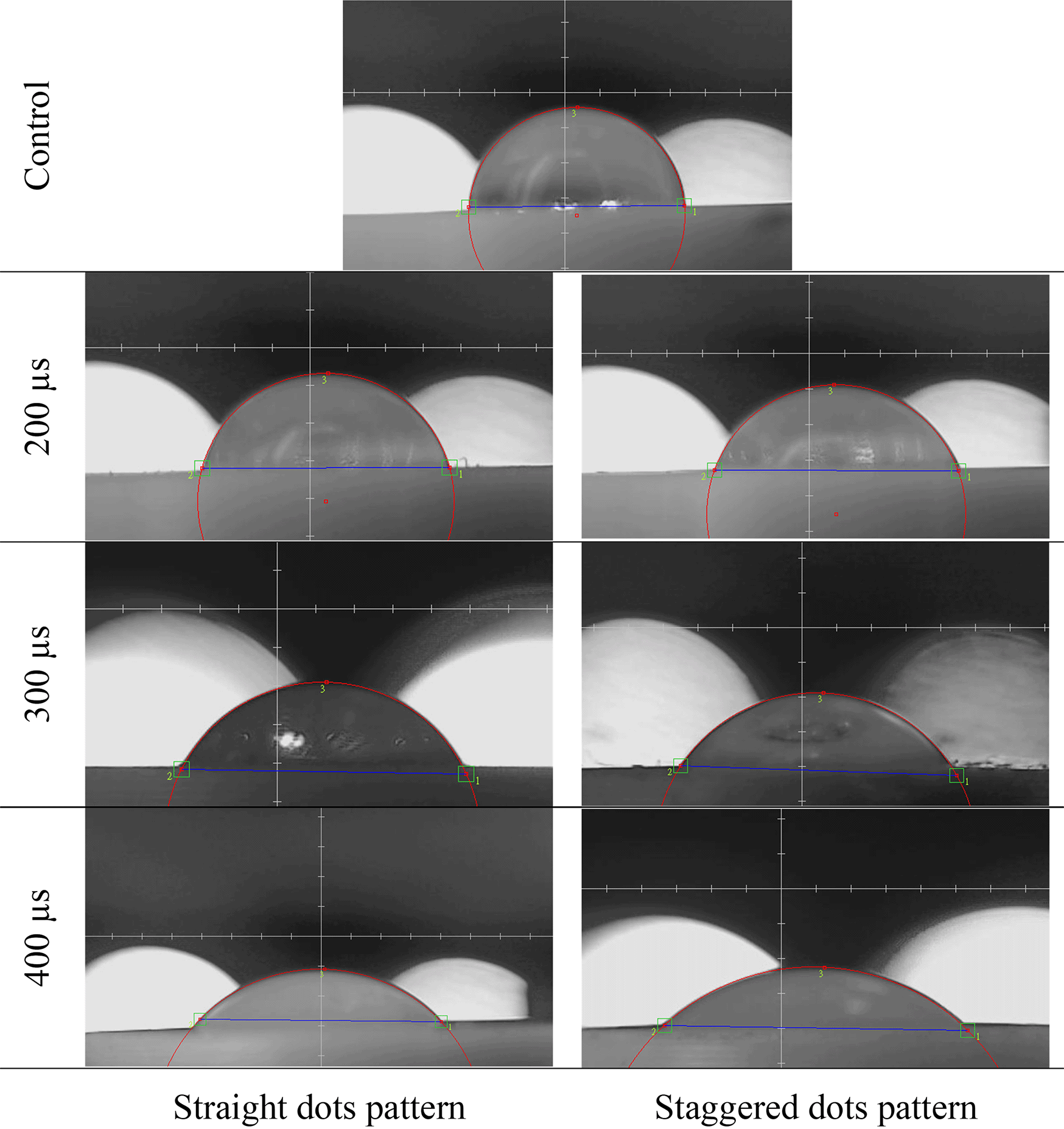 Enhancement of surface properties of... | F1000Research