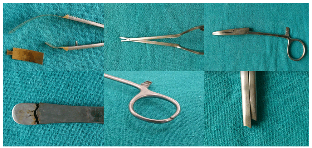 A pilot study comparing pattern of damage sustained... | F1000Research