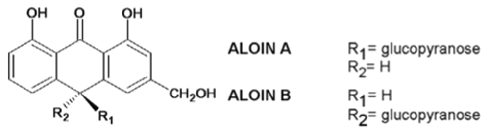 Aloe barbadensis Miller leaf exudate is a potential... | F1000Research