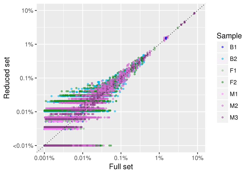 colors :) : randomly generated colorful gifs! - 动态图库网
