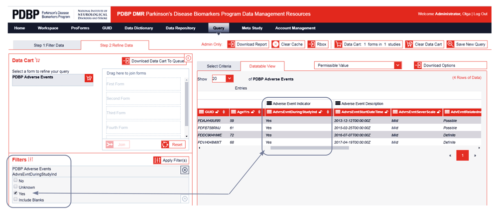 Development of an informatics system for... | F1000Research