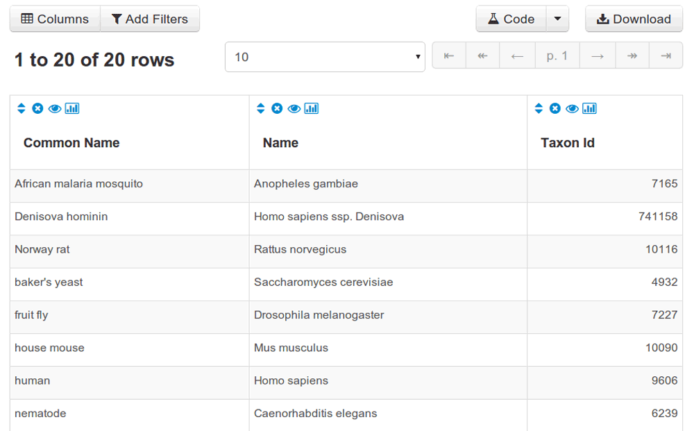 BioJS InterMineTable Component: A BioJS... | F1000Research