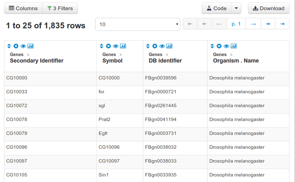 BioJS InterMineTable Component: A BioJS... | F1000Research