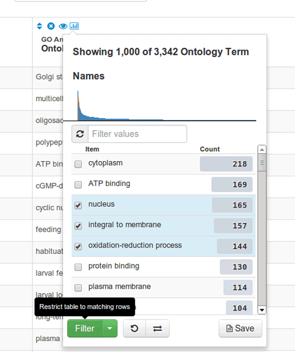 BioJS InterMineTable Component: A BioJS... | F1000Research