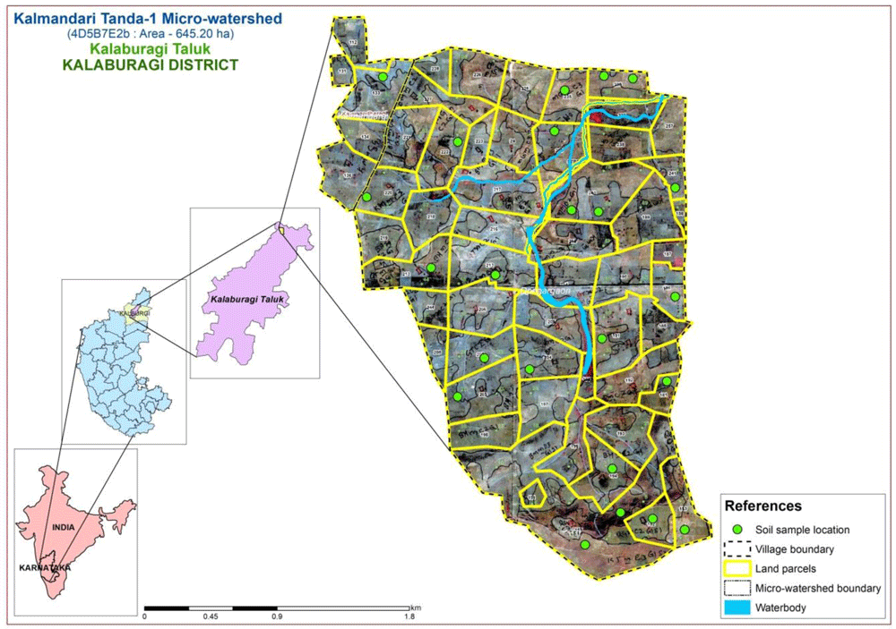 Variability in soil properties influencing... | F1000Research