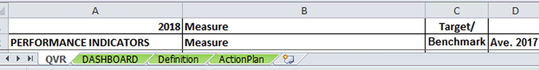 Hospital quality monitoring and evaluation system... | F1000Research