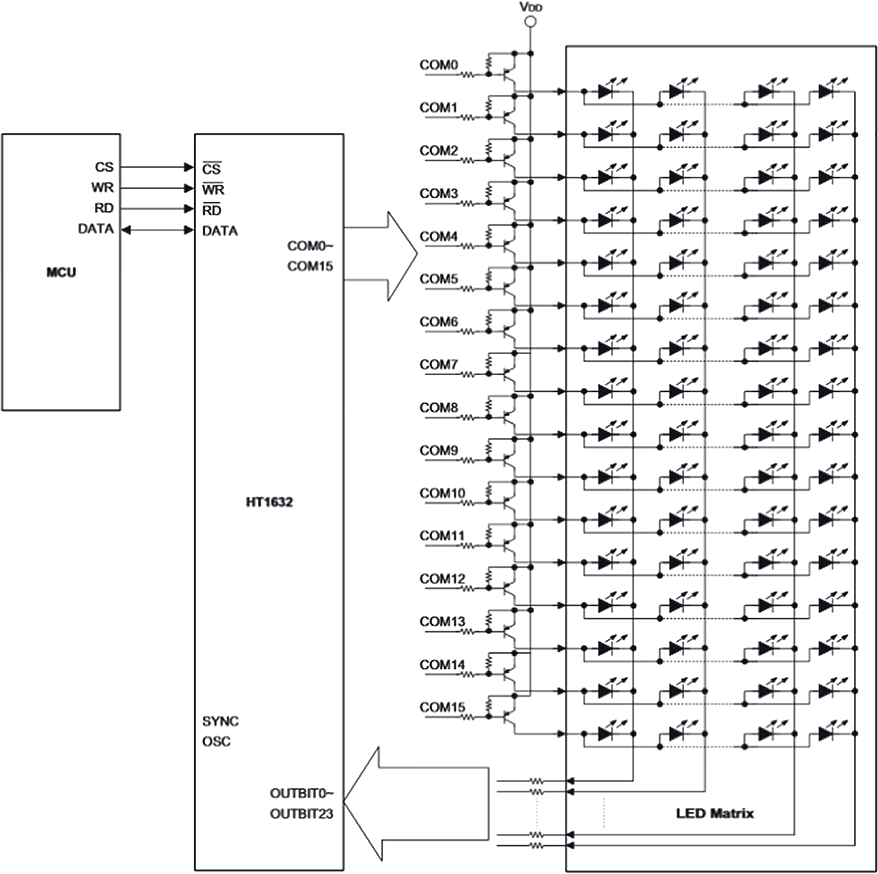 Hearing aid through skin sensor... | F1000Research
