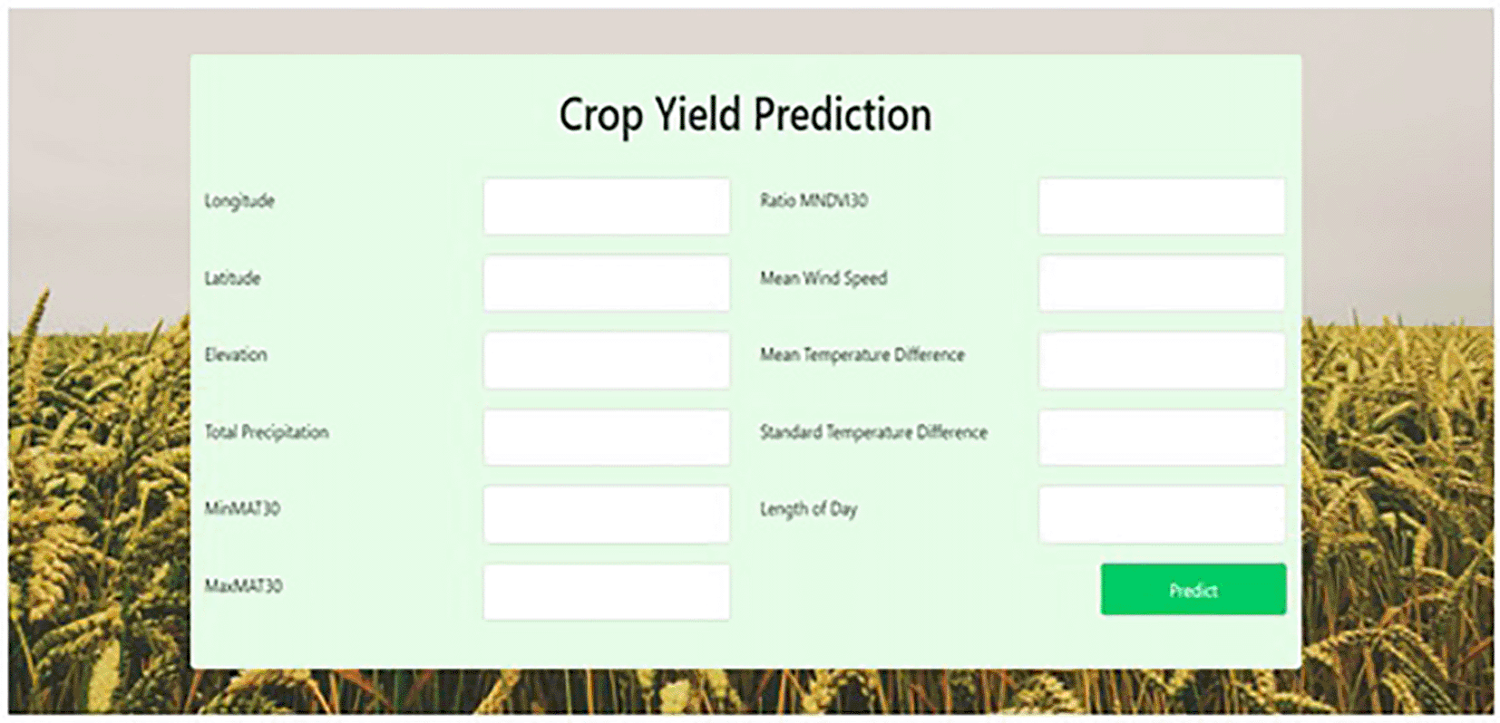 An intelligent decision support system for crop... | F1000Research