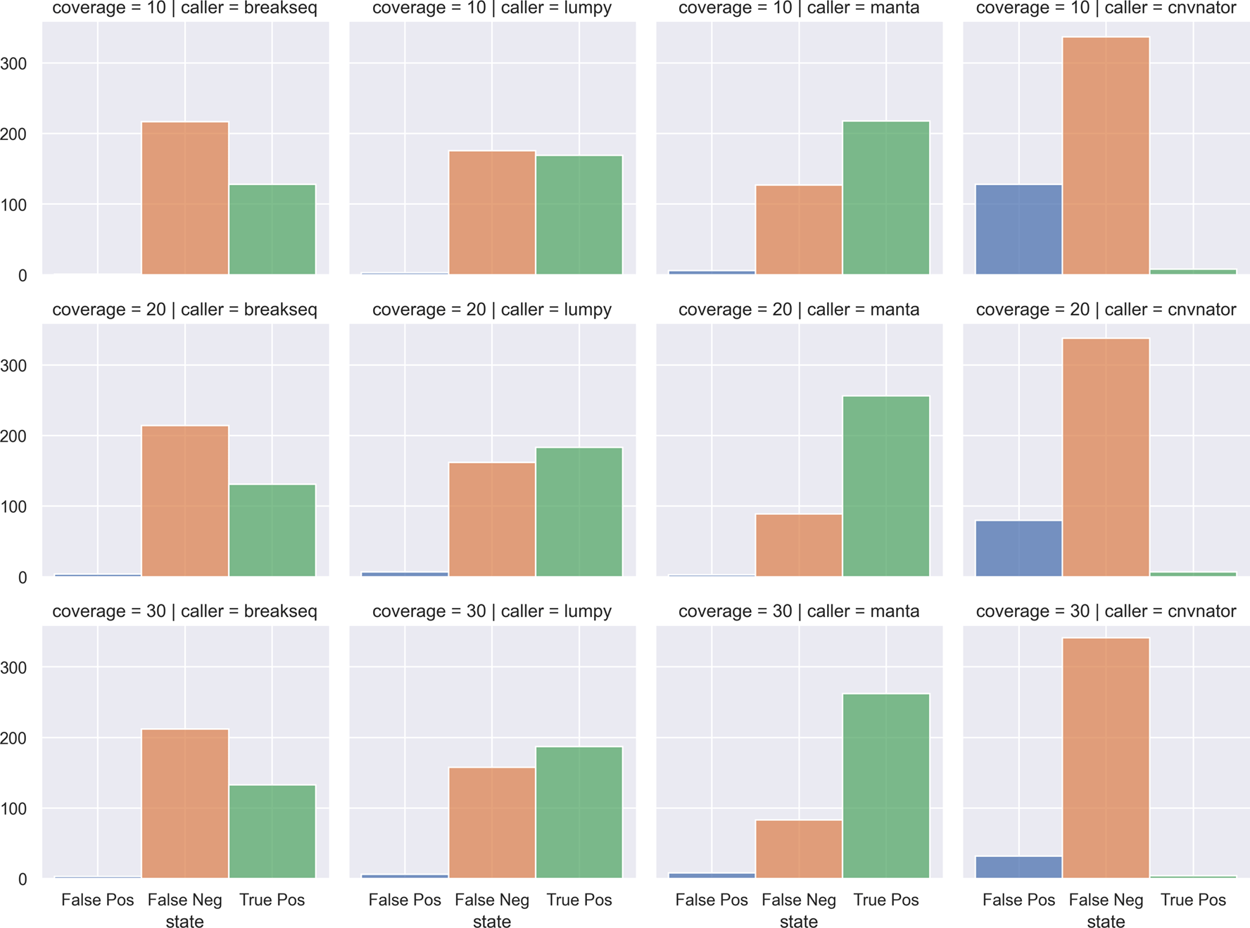 An international virtual hackathon... | F1000Research