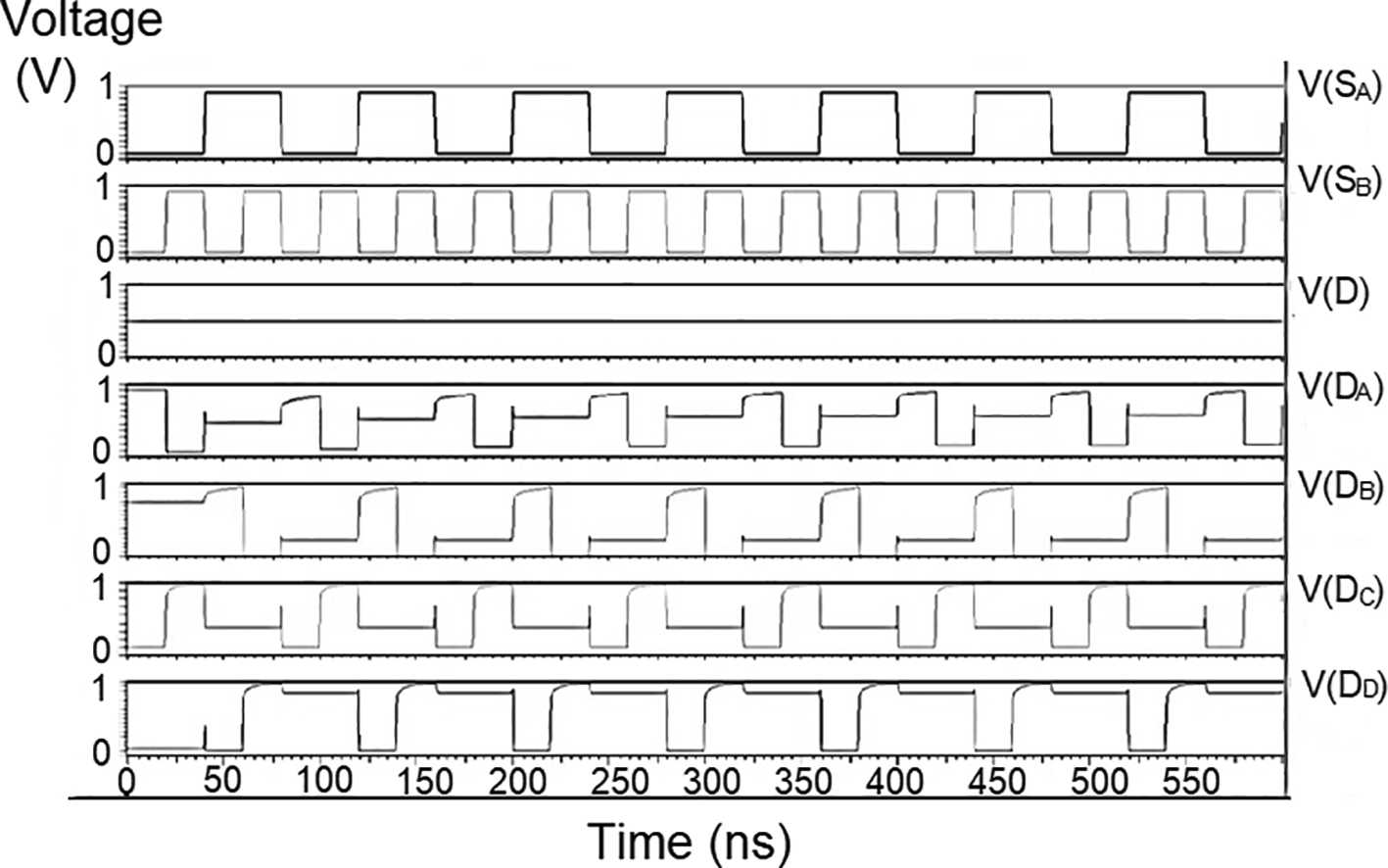 Low power, less occupying area, and improved... | F1000Research