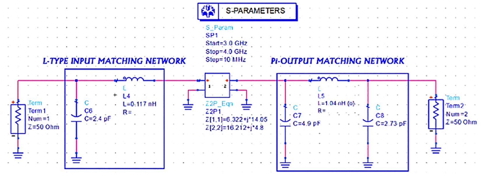 An enhanced broadband class-J mode power... | F1000Research