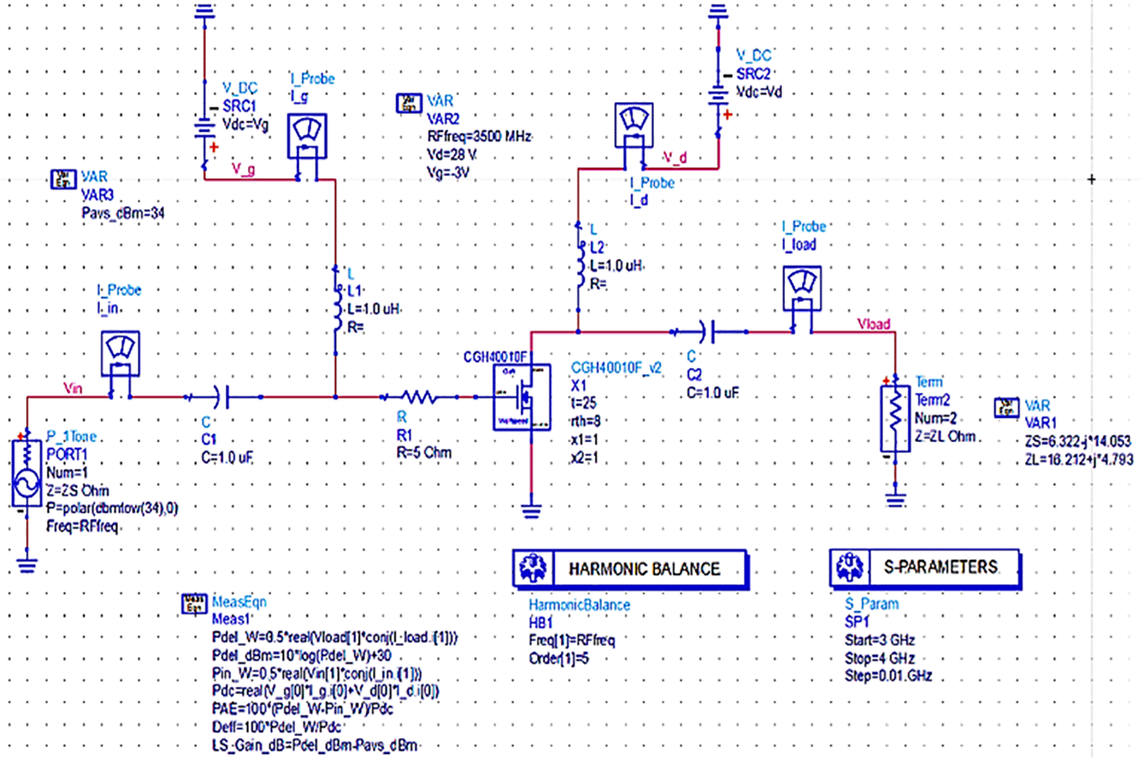 An enhanced broadband class-J mode power... | F1000Research