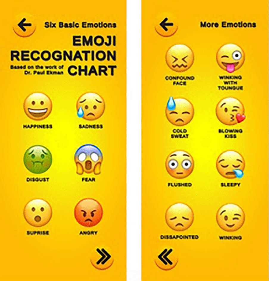 Augmented reality emotion recognition for autism... | F1000Research