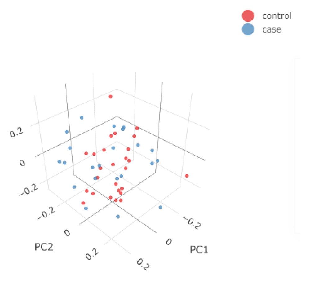 snpQT: flexible, reproducible, and comprehensive... | F1000Research