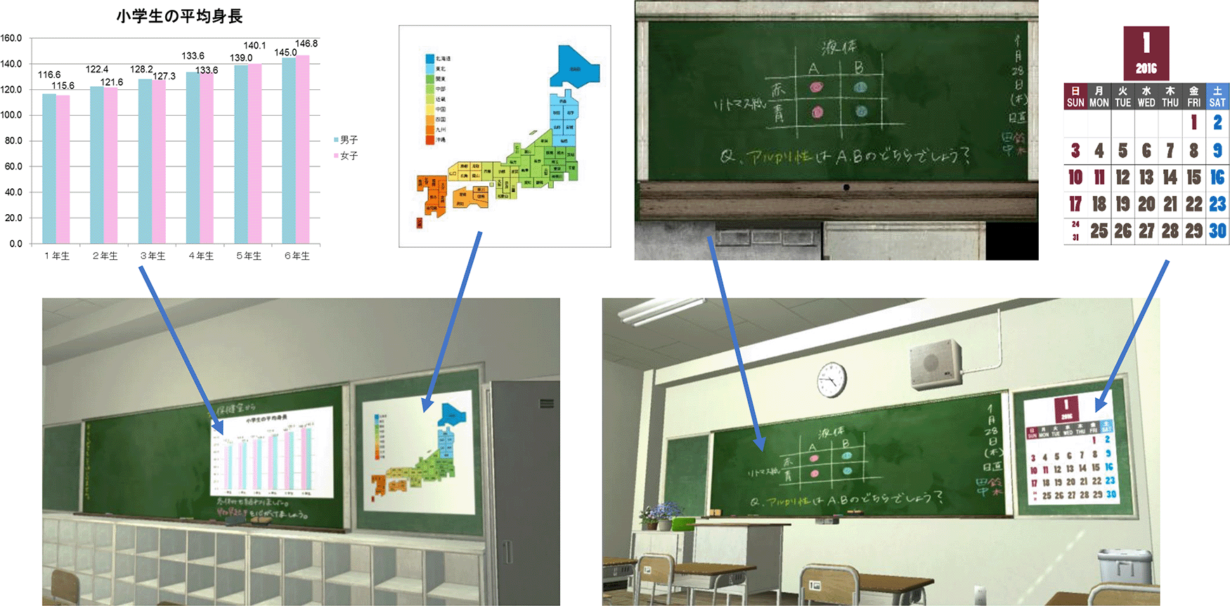 Immersive virtual classroom as an education tool... | F1000Research